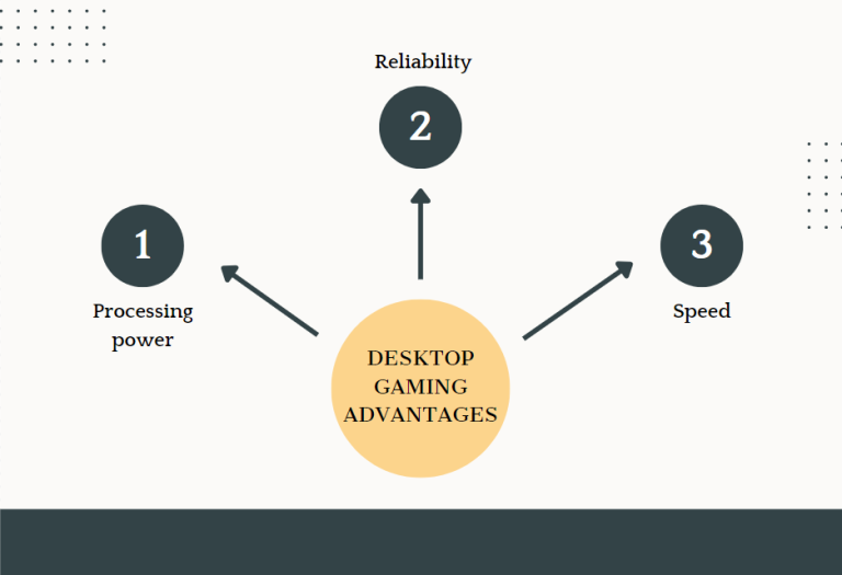 Advantages of Desktop Computers: Unleashing the Power for Efficient ...