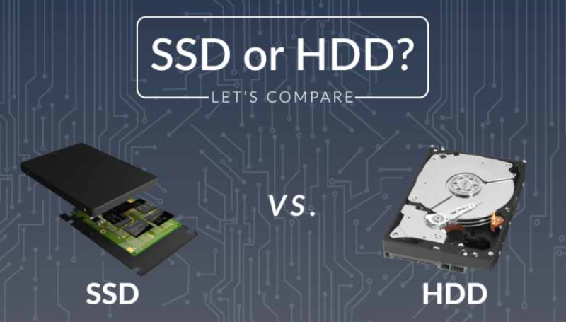 SSD vs HDD Speed: A Comprehensive Comparison | kittdigital.com